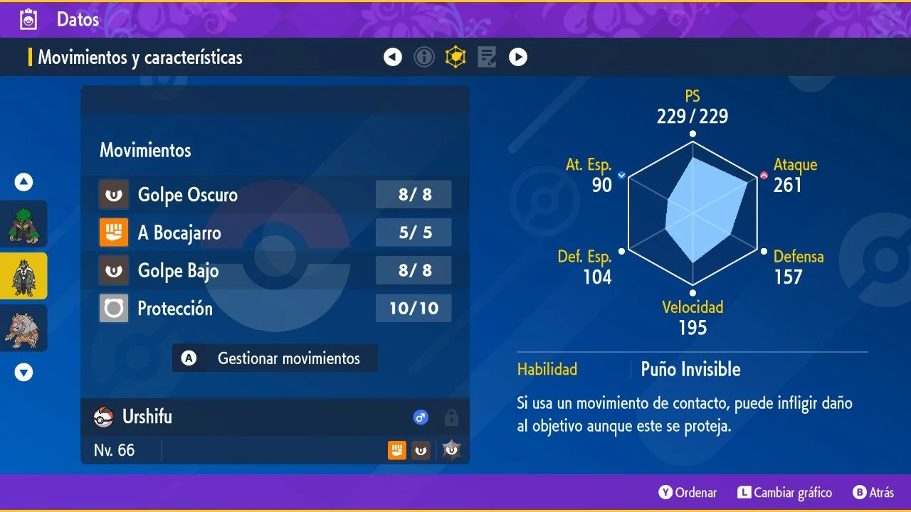 Guía completa de EVs para Pokémon competitivo